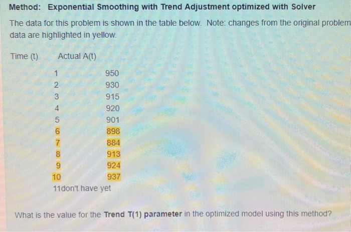 Solved Method: Exponential Smoothing with Trend Adjustment | Chegg.com
