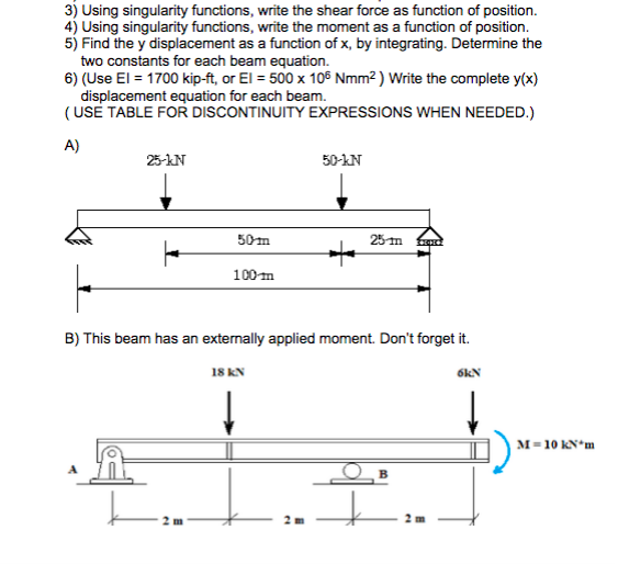 Solved 3) Using singularity functions, write the shear force | Chegg.com