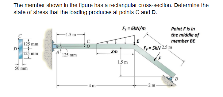 Solved The member shown in the figure has a rectangular | Chegg.com