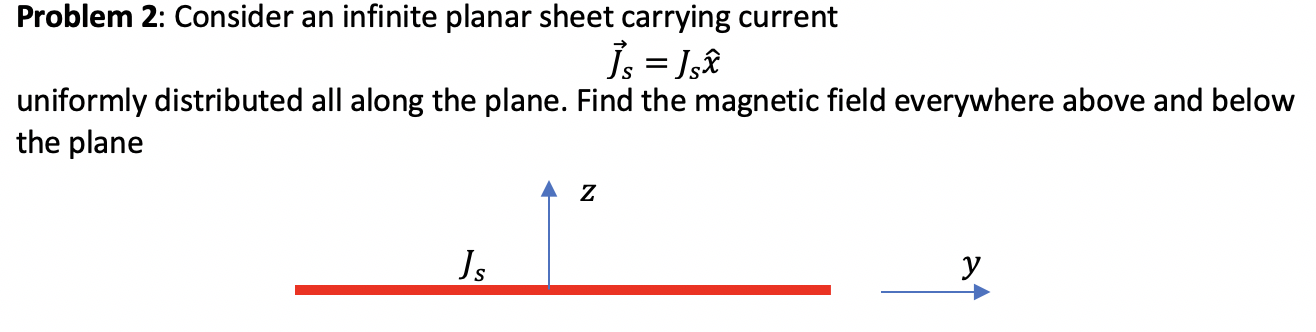 Solved Problem 2: Consider an infinite planar sheet carrying | Chegg.com