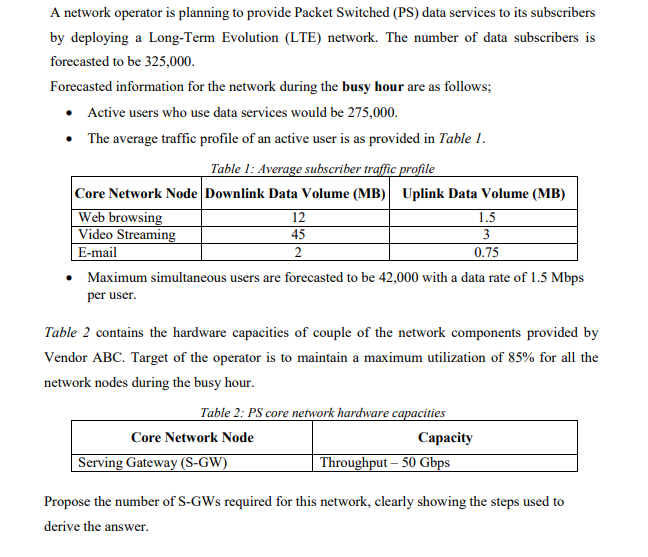 Solved A network operator is planning to provide Packet | Chegg.com