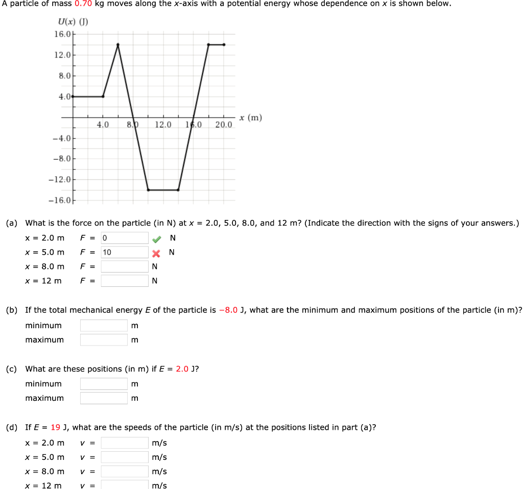 Solved A particle of mass 0.70 kg moves along the x-axis | Chegg.com