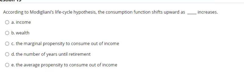 Solved increases. According to Modigliani's life-cycle | Chegg.com