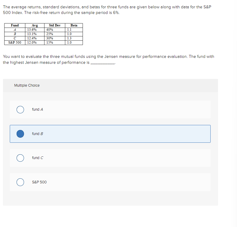 Solved The Average Returns Standard Deviations And Betas 
