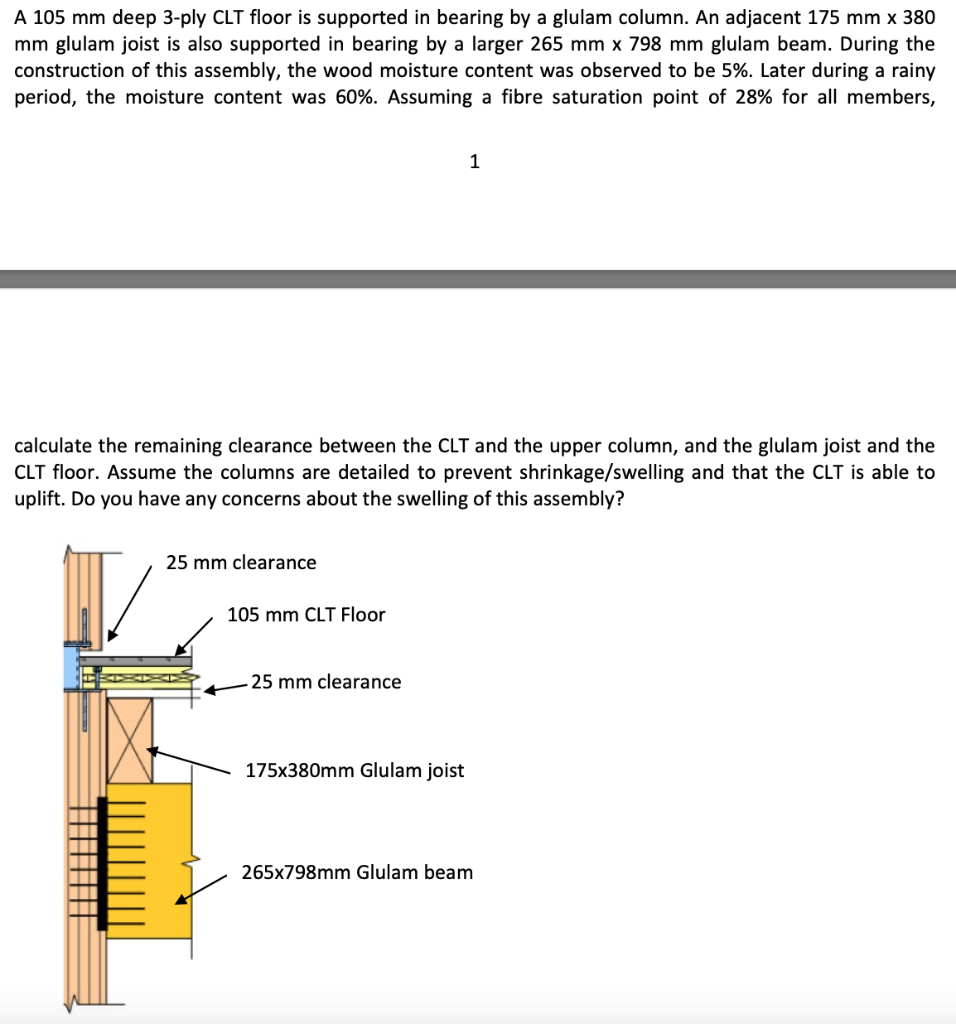 Solved A 105 mm deep 3-ply CLT floor is supported in bearing | Chegg.com