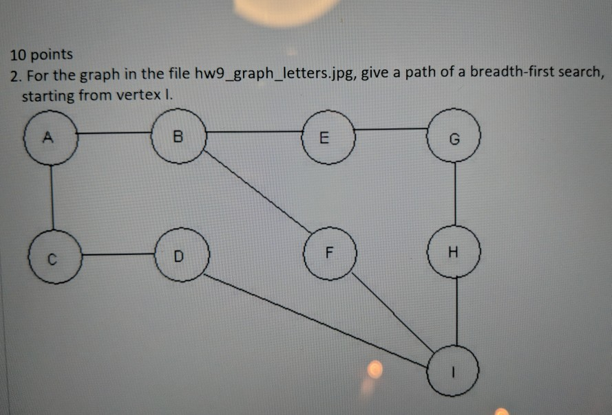Solved 10 points 2. For the graph in the file | Chegg.com