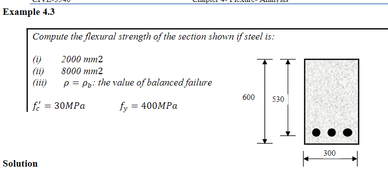 Solved Compute the flexural strength of the section shown if | Chegg.com