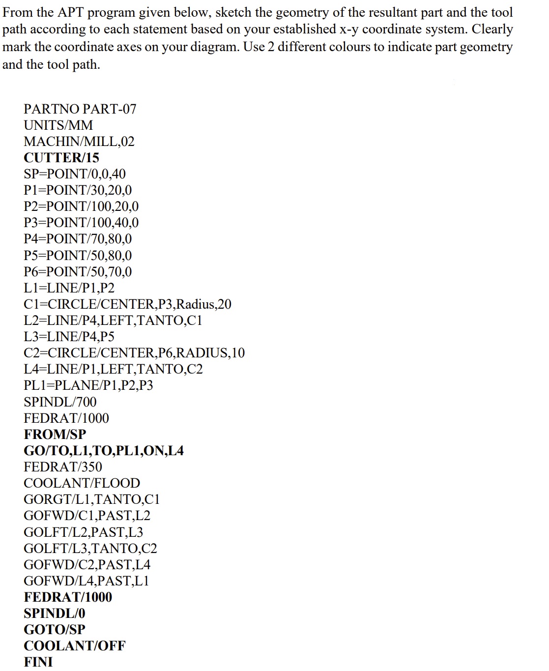 Solved From the APT program given below, sketch the geometry | Chegg.com