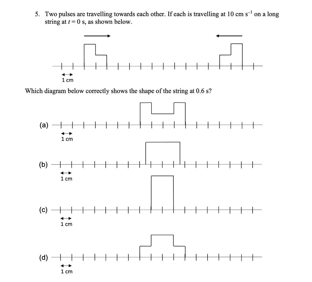 Solved 5. Two pulses are travelling towards each other. If | Chegg.com