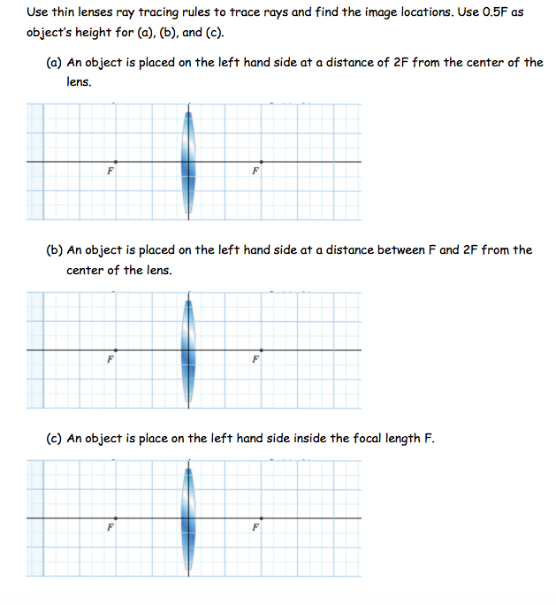 Solved Use thin lenses ray tracing rules to trace rays and | Chegg.com