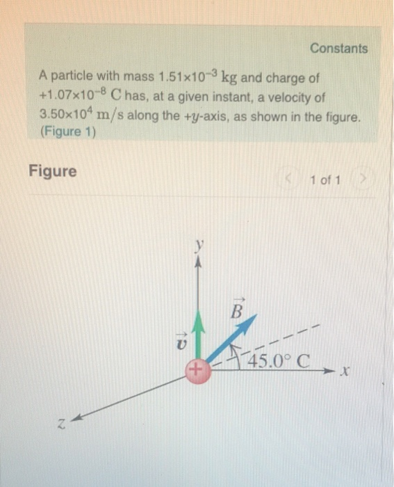 Solved Constants A particle with mass 1.51x10-3 kg and | Chegg.com