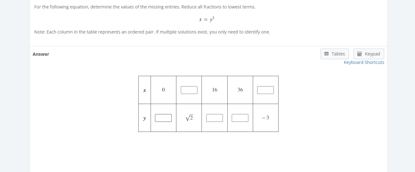 Solved For the following equation, determine the values of | Chegg.com