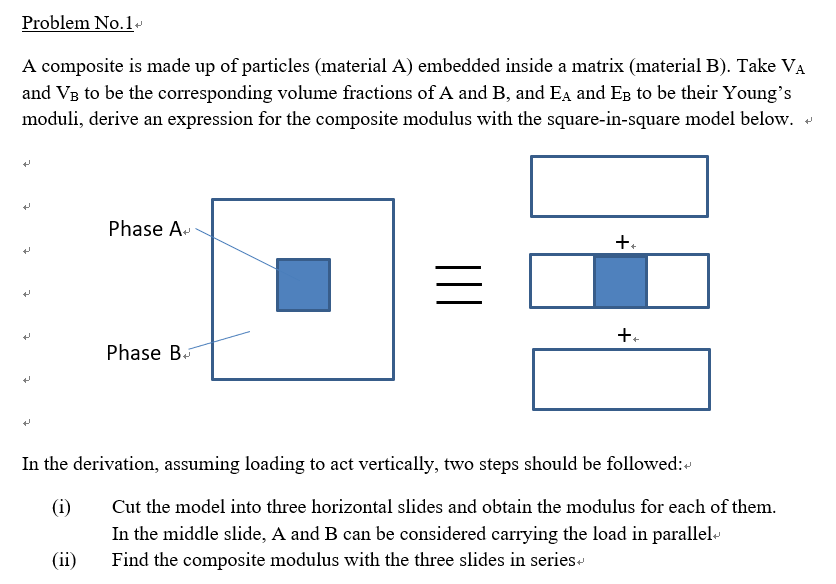 Solved Problem No.1- A composite is made up of particles | Chegg.com