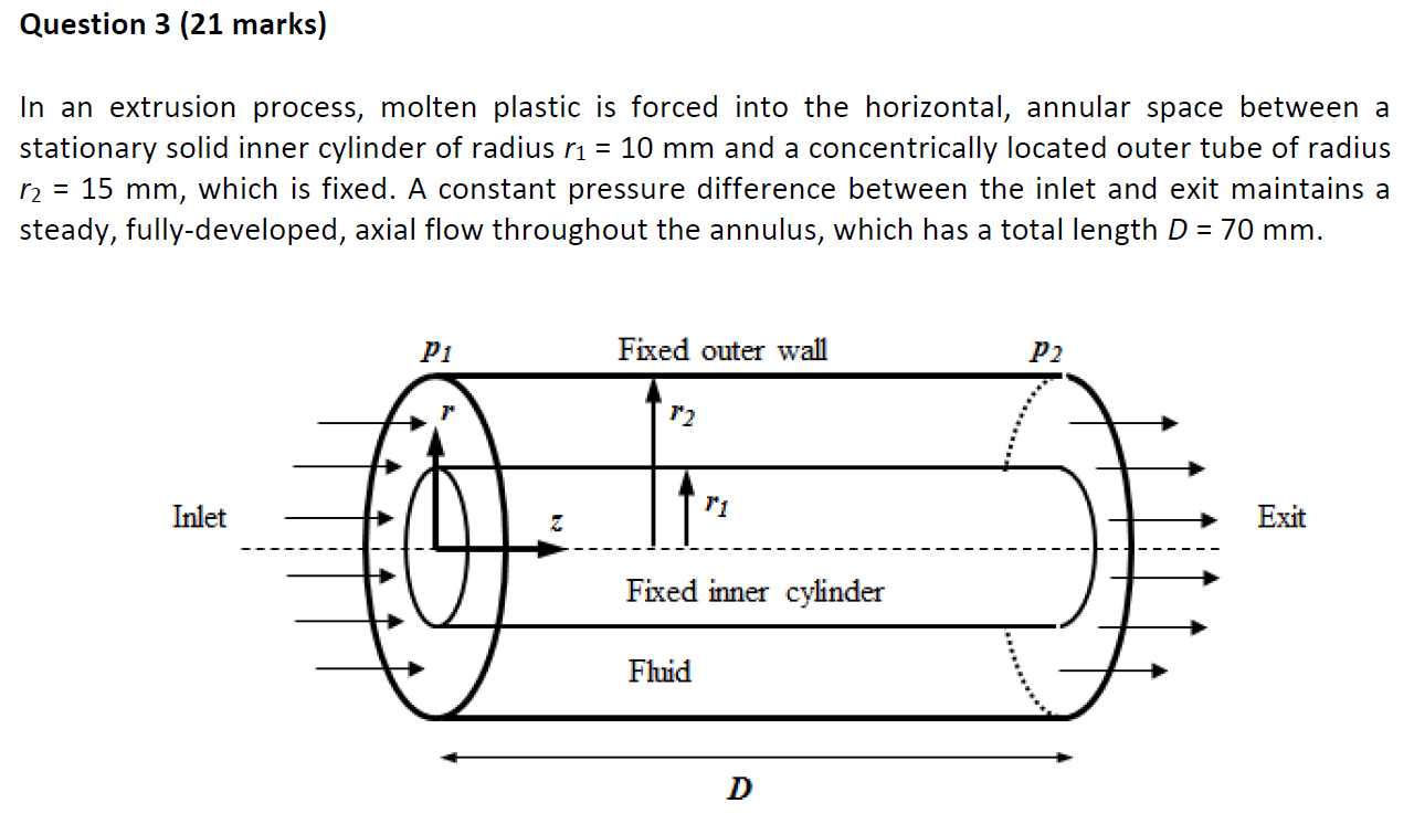 Solved Question 3 (21 marks) In an extrusion process, molten | Chegg.com