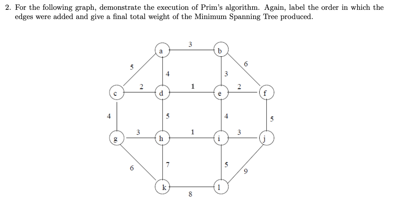 Solved 2. For the following graph, demonstrate the execution | Chegg.com