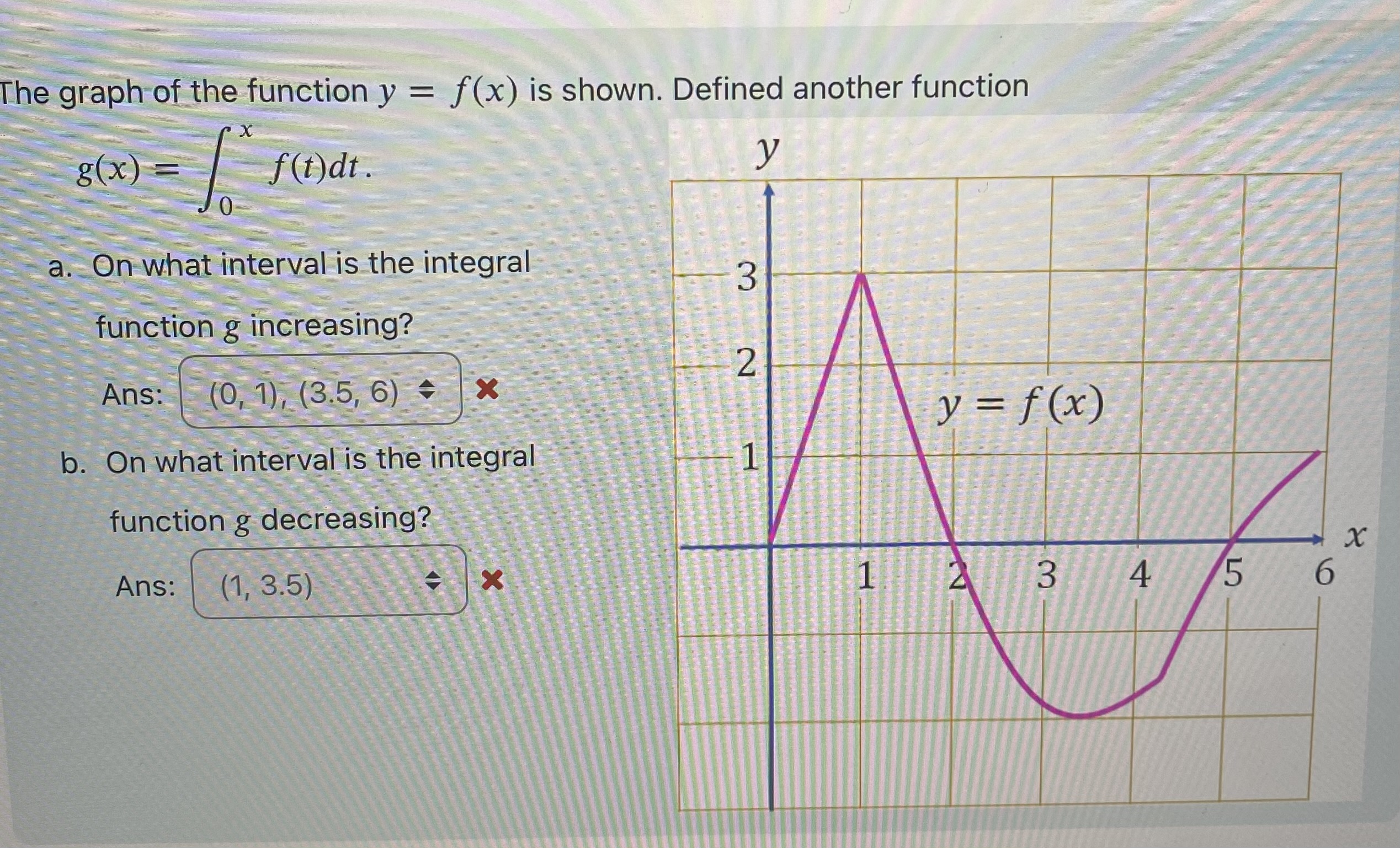 Solved he graph of the function y=f(x) is shown. Defined | Chegg.com