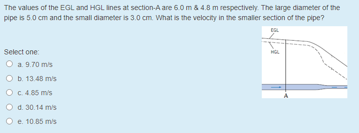Solved The values of the EGL and HGL lines at section-A are | Chegg.com