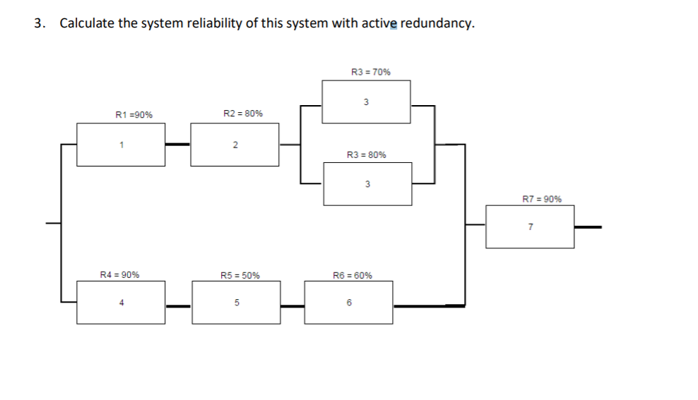 Solved 3. Calculate the system reliability of this system | Chegg.com