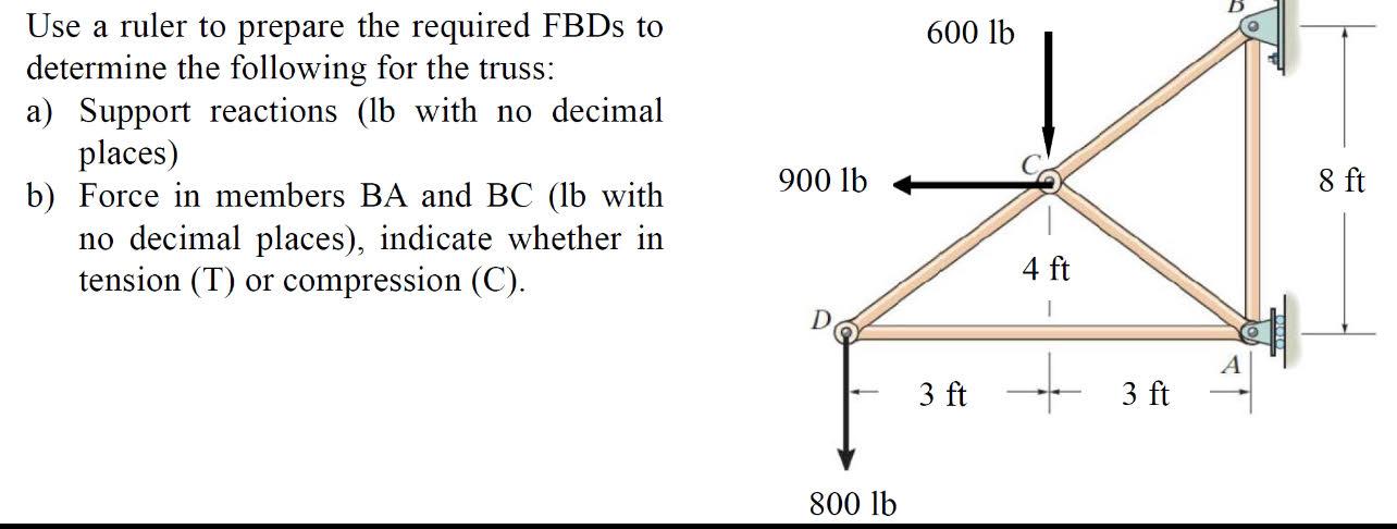 Solved Use a ruler to prepare the required FBDs to determine | Chegg.com
