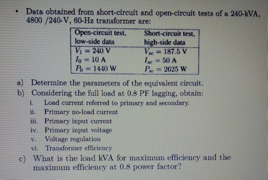 Solved Data obtained from short-circuit and open-circuit | Chegg.com