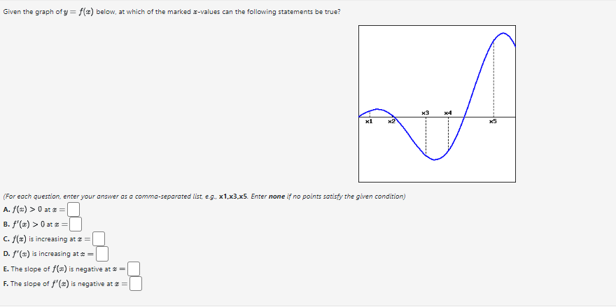Solved Given the graph of y=f(t) below, at which of the | Chegg.com