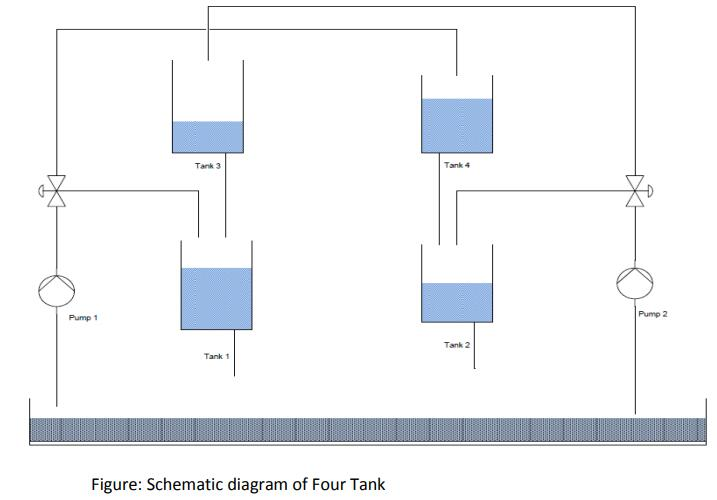 The following is a schematic diagram of an | Chegg.com