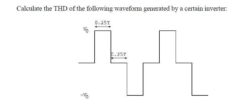 Solved Calculate the THD of the following waveform generated | Chegg.com