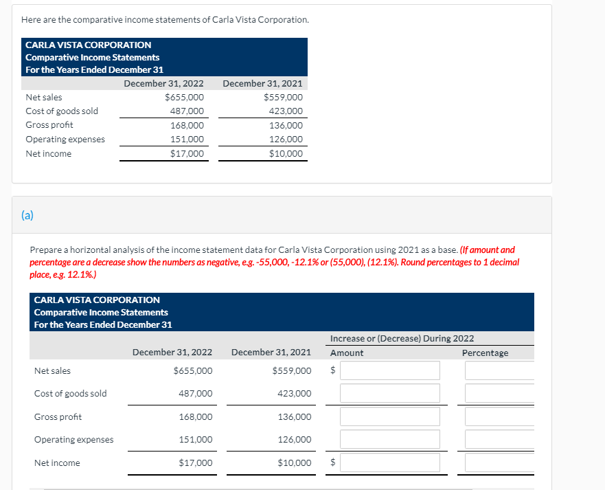 Solved Here are the comparative income statements of Carla | Chegg.com