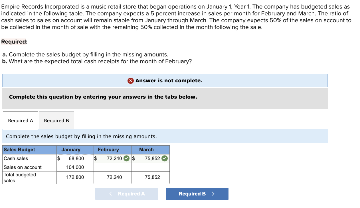 Solved Empire Records Incorporated is a music retail store | Chegg.com
