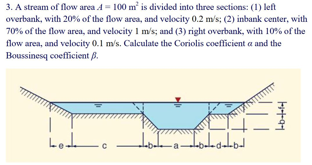Solved 3. A stream of flow area A = 100 m’ is divided into | Chegg.com
