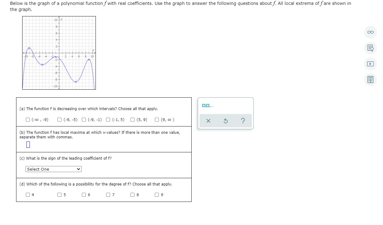 Solved Below is the graph of a polynomial function f with | Chegg.com