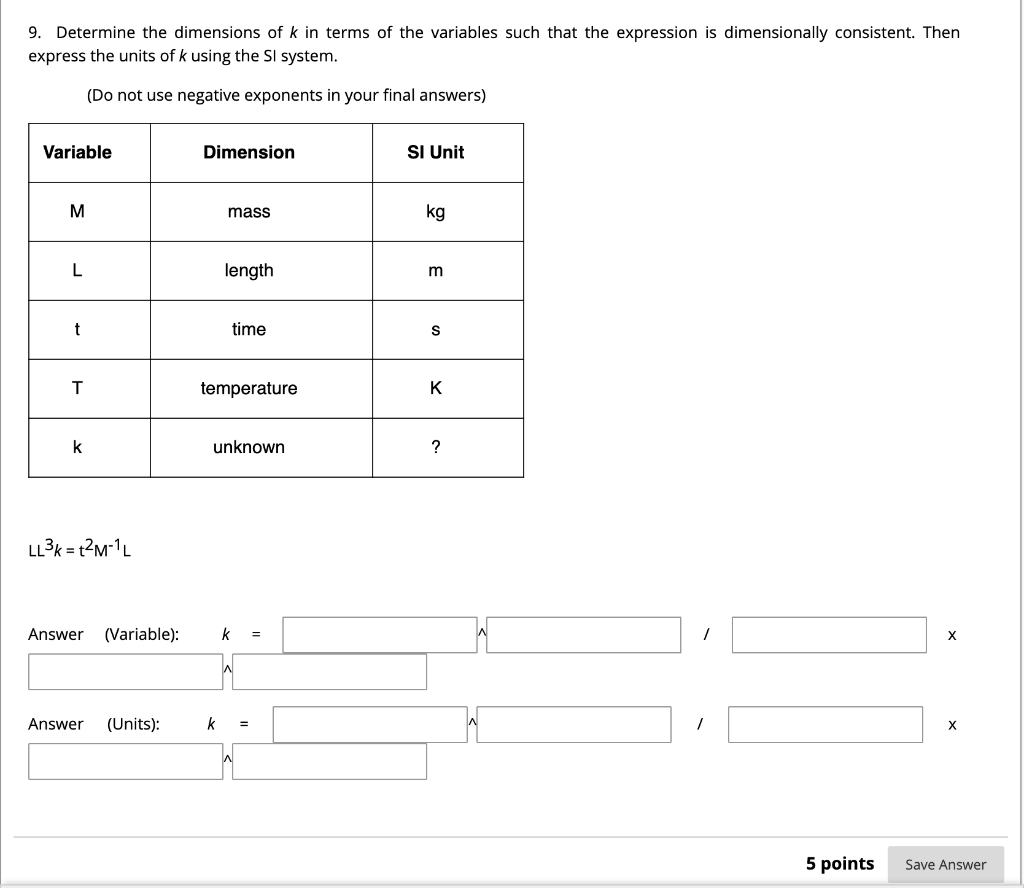 Solved 9. Determine the dimensions of k in terms of the | Chegg.com
