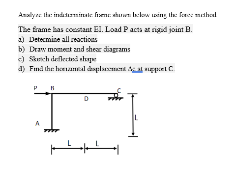 Solved Analyze the indeterminate frame shown below using the | Chegg.com