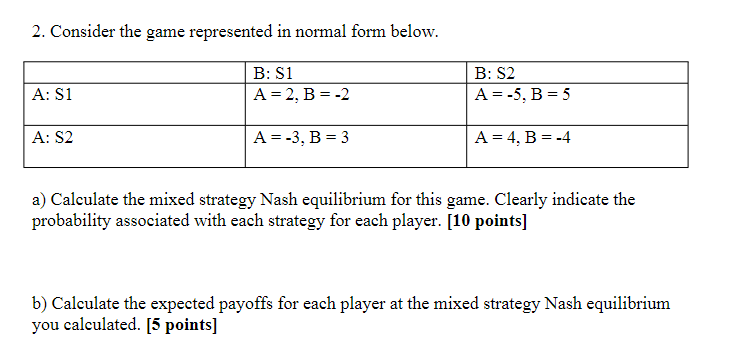 Solved Consider the game represented in normal form | Chegg.com