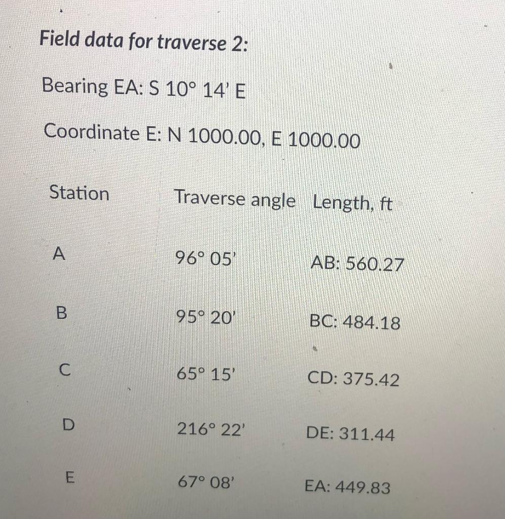 Solved - Draw a sketch of the traverse to a large enough | Chegg.com