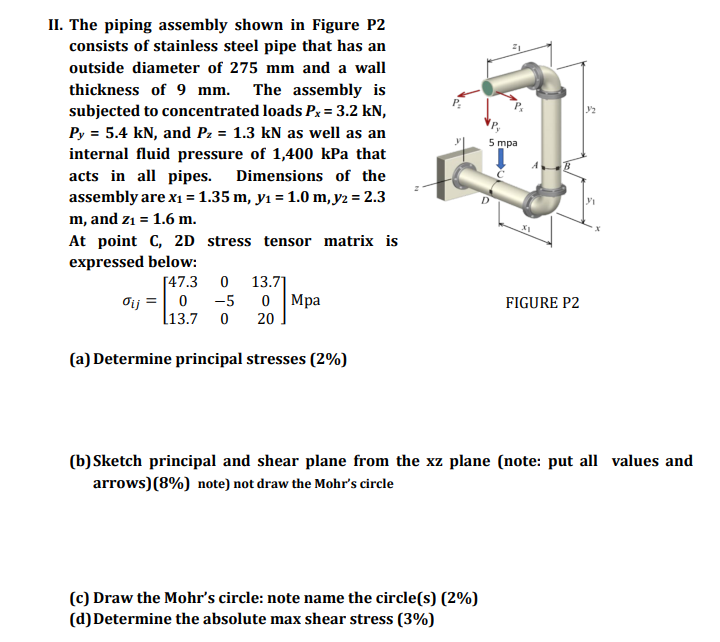 Solved 5 mpa II. The piping assembly shown in Figure P2 | Chegg.com
