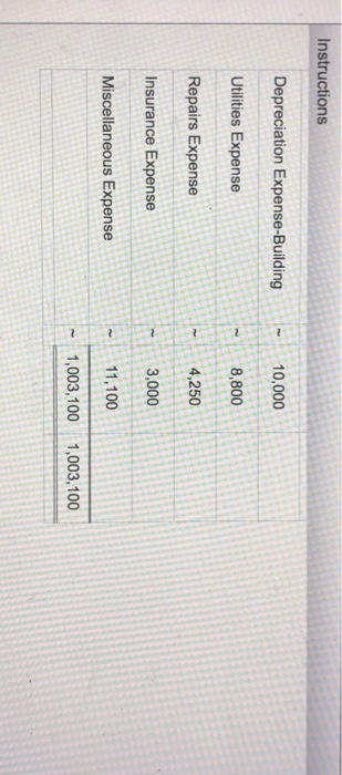 Instructions End-of-Period Spreadsheet For the Year | Chegg.com