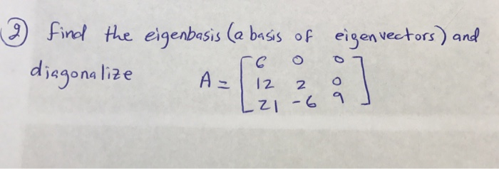 Solved Find the eigenbasis (a basis of eigenvectors) and | Chegg.com