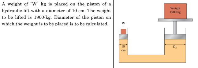 Solved A weight of "W" kg is placed on the piston of a | Chegg.com