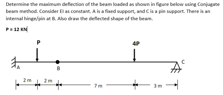 Solved Determine the maximum deflection of the beam loaded | Chegg.com