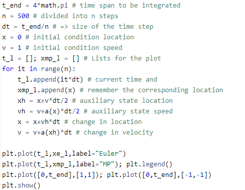 Solved This code was given to compare the Euler method to | Chegg.com