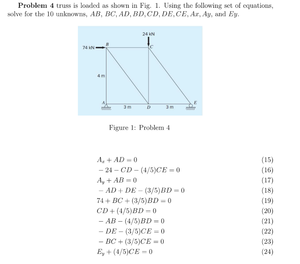 Solved Problem 4 truss is loaded as shown in Fig. 1. Using | Chegg.com Solved Problem 4 truss is loaded as shown in Fig. 1. Using | Chegg.com