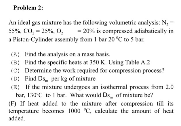 Solved An ideal gas mixture has the following volumetric | Chegg.com