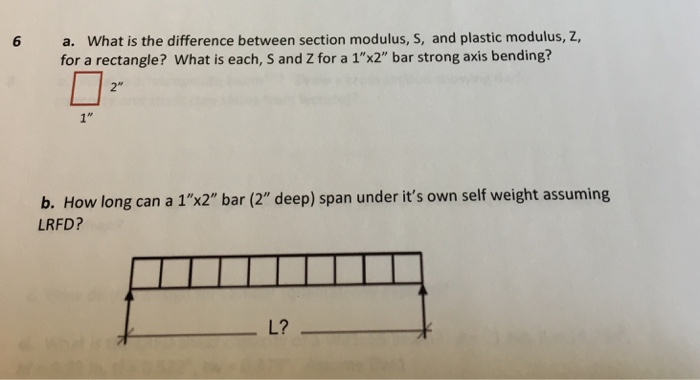 Solved What is the difference between section modulus, S, | Chegg.com