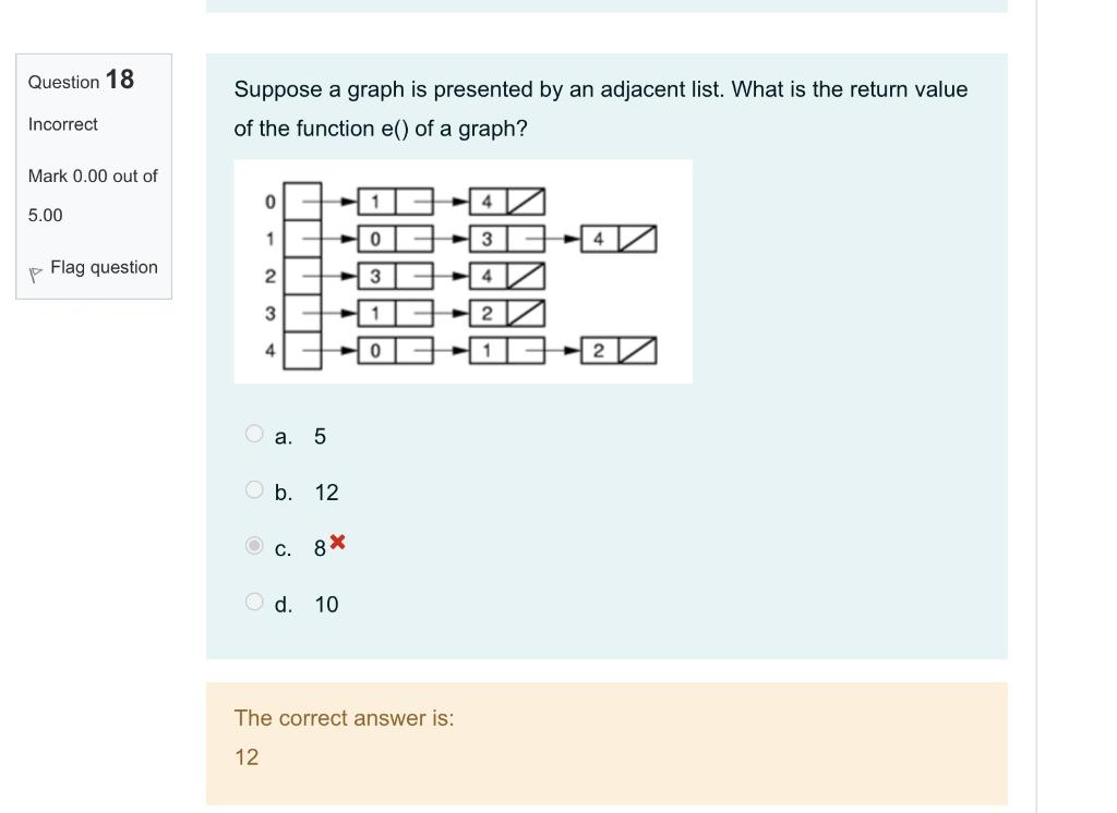Solved Answer is 12 as shown. I need explanation on how to | Chegg.com