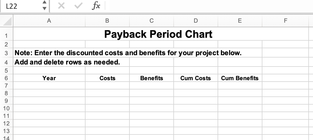 Solved L22 4 x V fx в Payback Period Chart 3 . N Note: Enter | Chegg.com