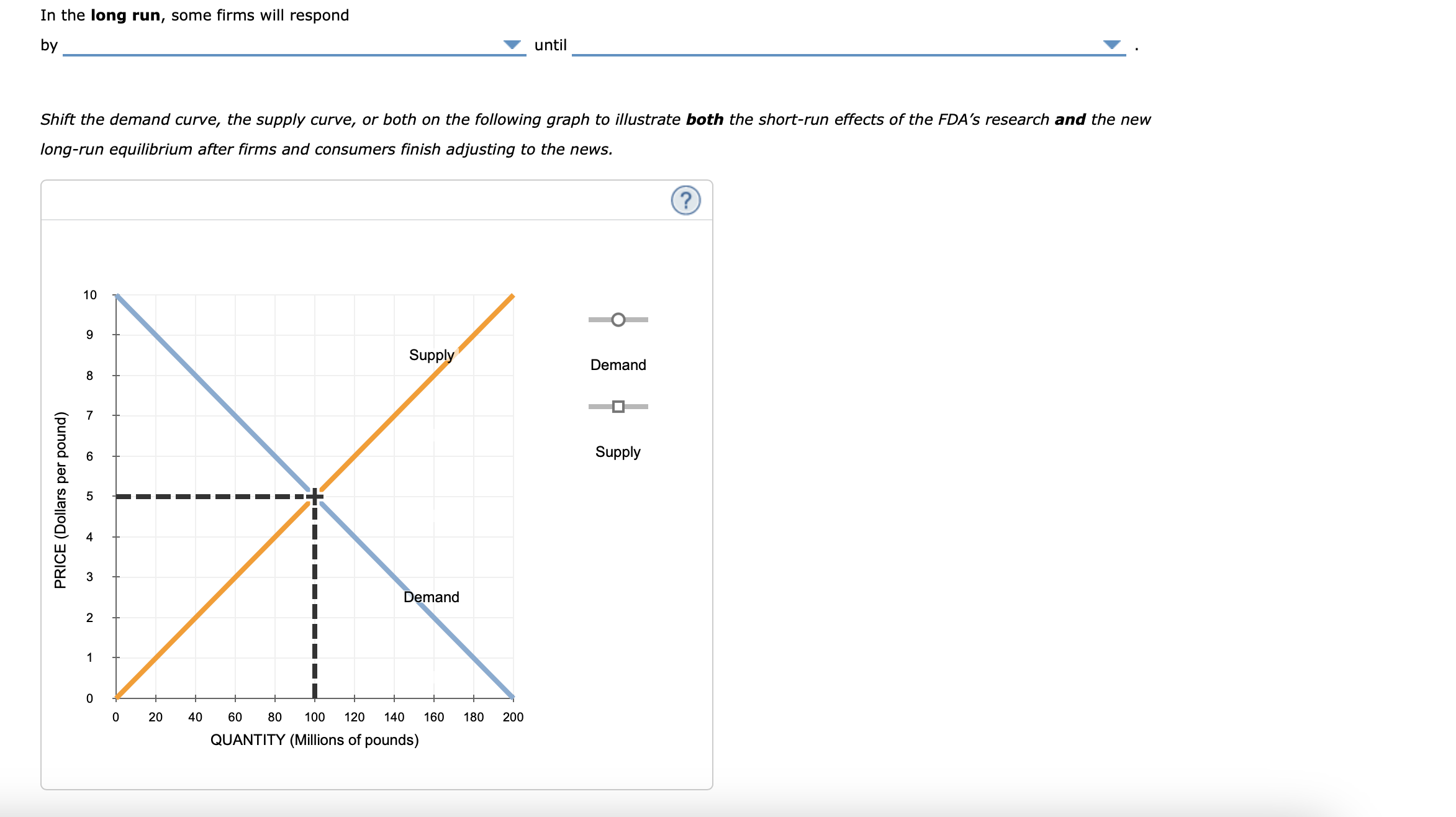 Solved Shift the demand curve, the supply curve, or both on | Chegg.com