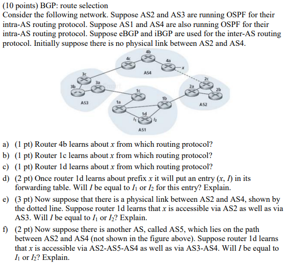 Solved (10 points) BGP: route selection Consider the | Chegg.com