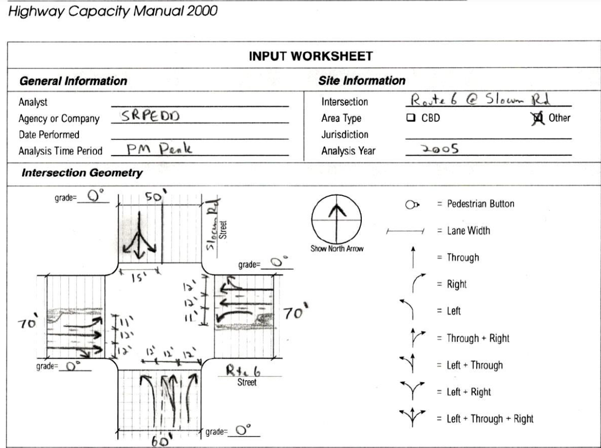 Attached is a Signalized Intersection Input Worksheet | Chegg.com