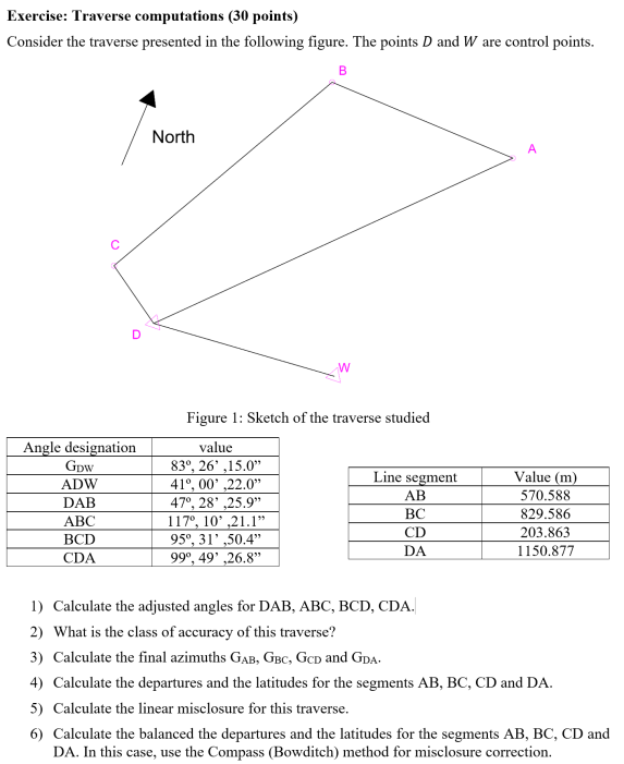 Solved Exercise: Traverse computations (30 points) Consider | Chegg.com